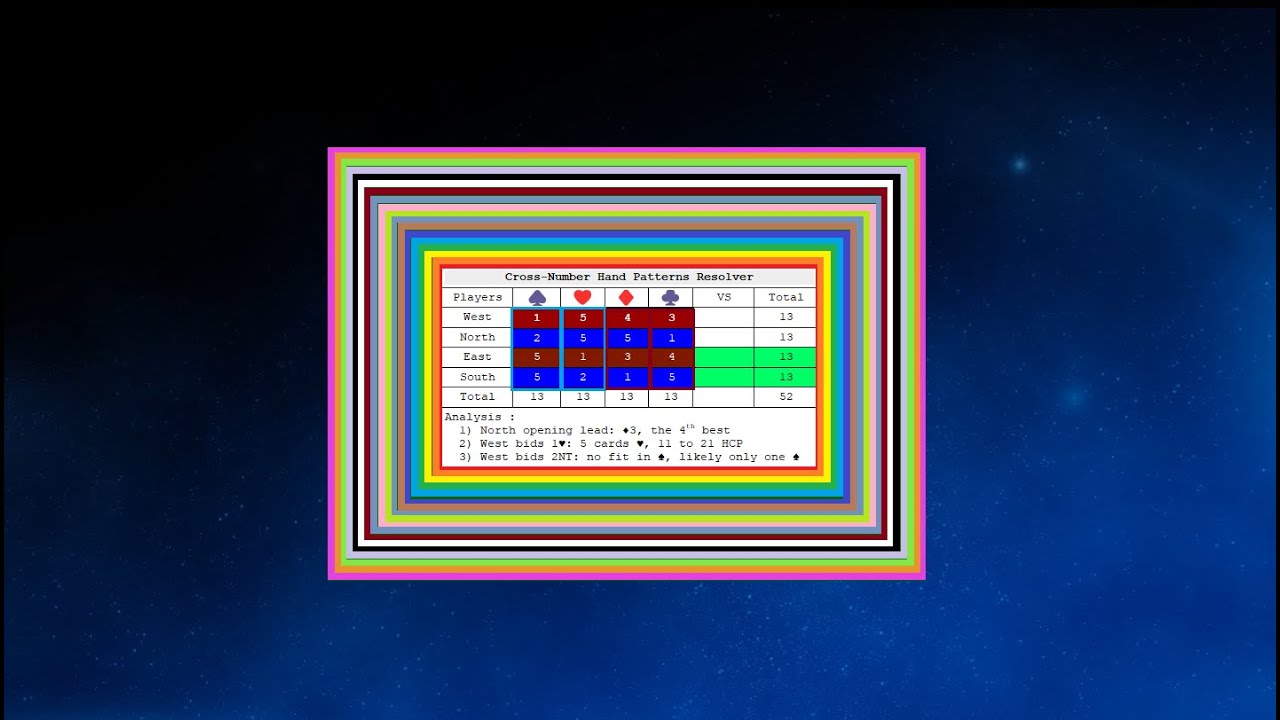 Bridge Game Learning (35) - Defensive Card Reading #bridgegame - YouTube
