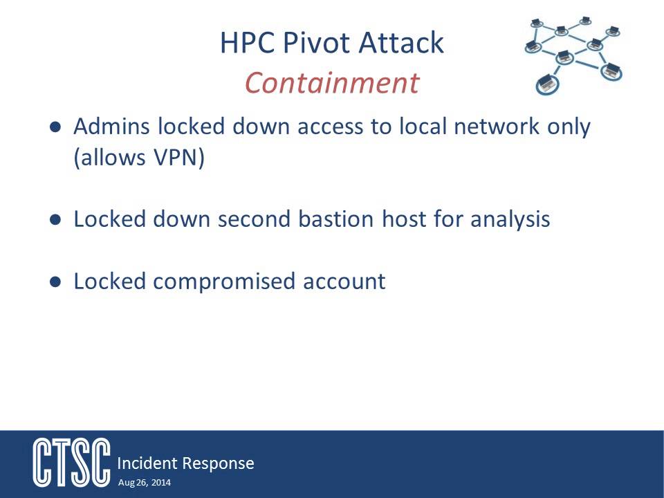 Incident Response Pivot Attack Case Study - YouTube