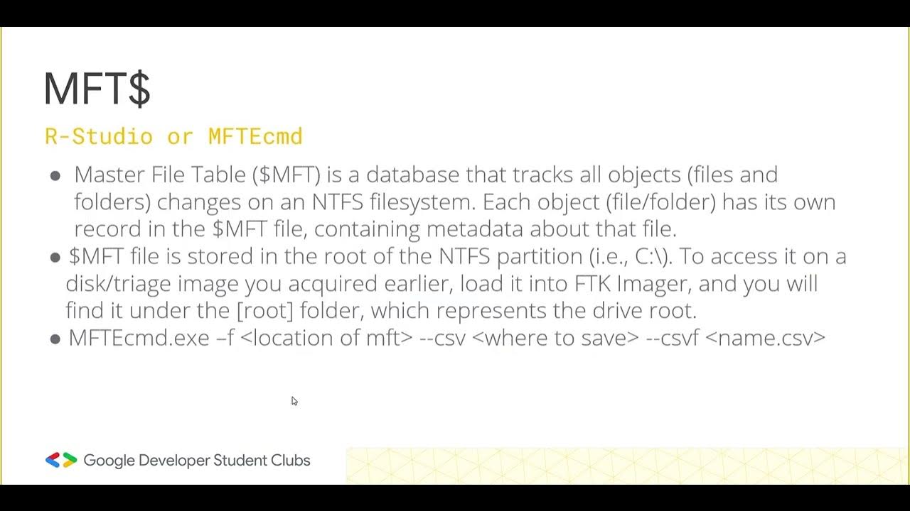 Collecting File And Folder Activity: Exploring Ntfs Master File Table ...