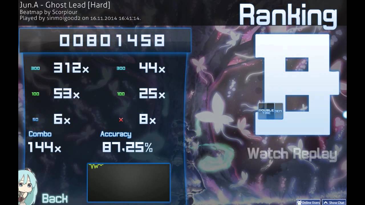 sinmoigood2 Top 5 DT maps osu! :3 - YouTube