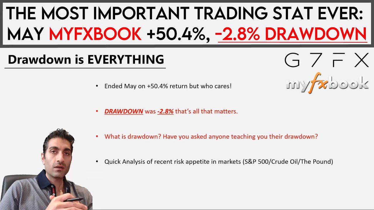 THE MOST IMPORTANT TRADING STAT EVER: DRAWDOWN! REAL MyFXBook: +50.4% ...