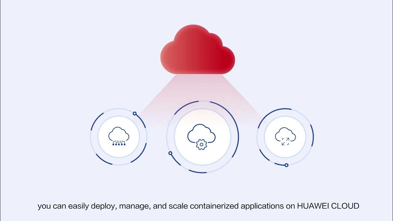 HUAWEI CLOUD Cloud Container Engine (CCE): Introduction - YouTube