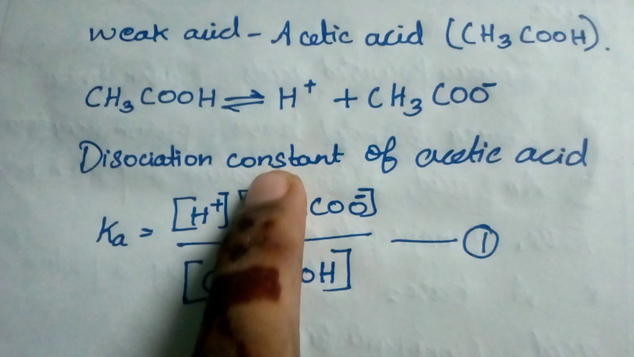 12th Chemistry chapter 8 Ostwald's dilution law - YouTube