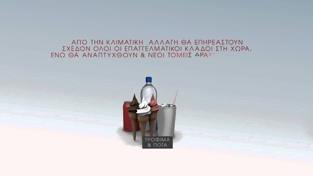 Η Κλιματική Αλλαγή & η Οικονομία στην Ελλάδα - Climabiz - YouTube