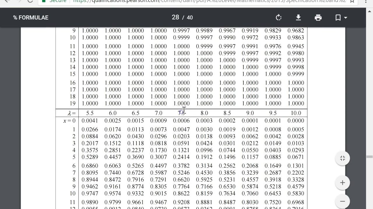 Edexcel S2 June 2016 - YouTube