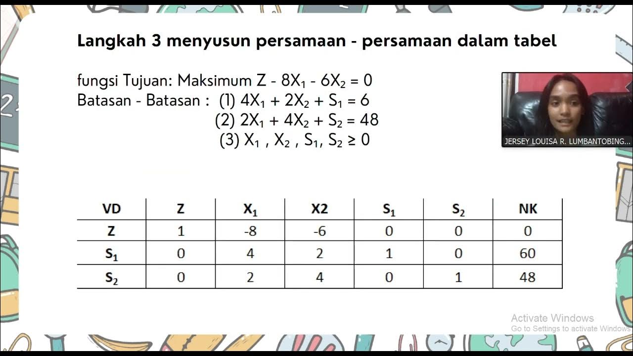 LINEAR PROGRAMING DENGAN METODE GRAFIK DAN METODE SIMPLEX - YouTube