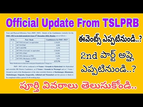 TS PC SI Events Official Dates by TSLPRB | Telangana SI Constable ...