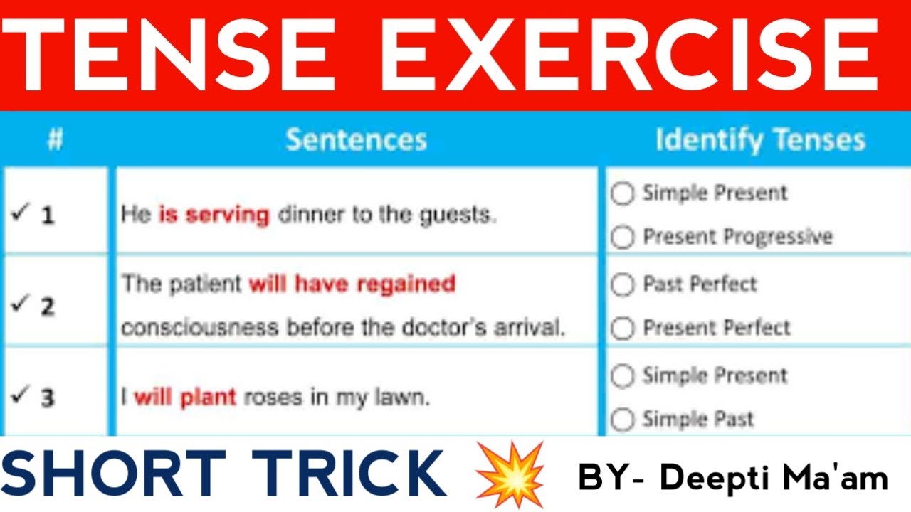 Tense Exercises| English Grammar Practice Questions By deepti ma'am ...