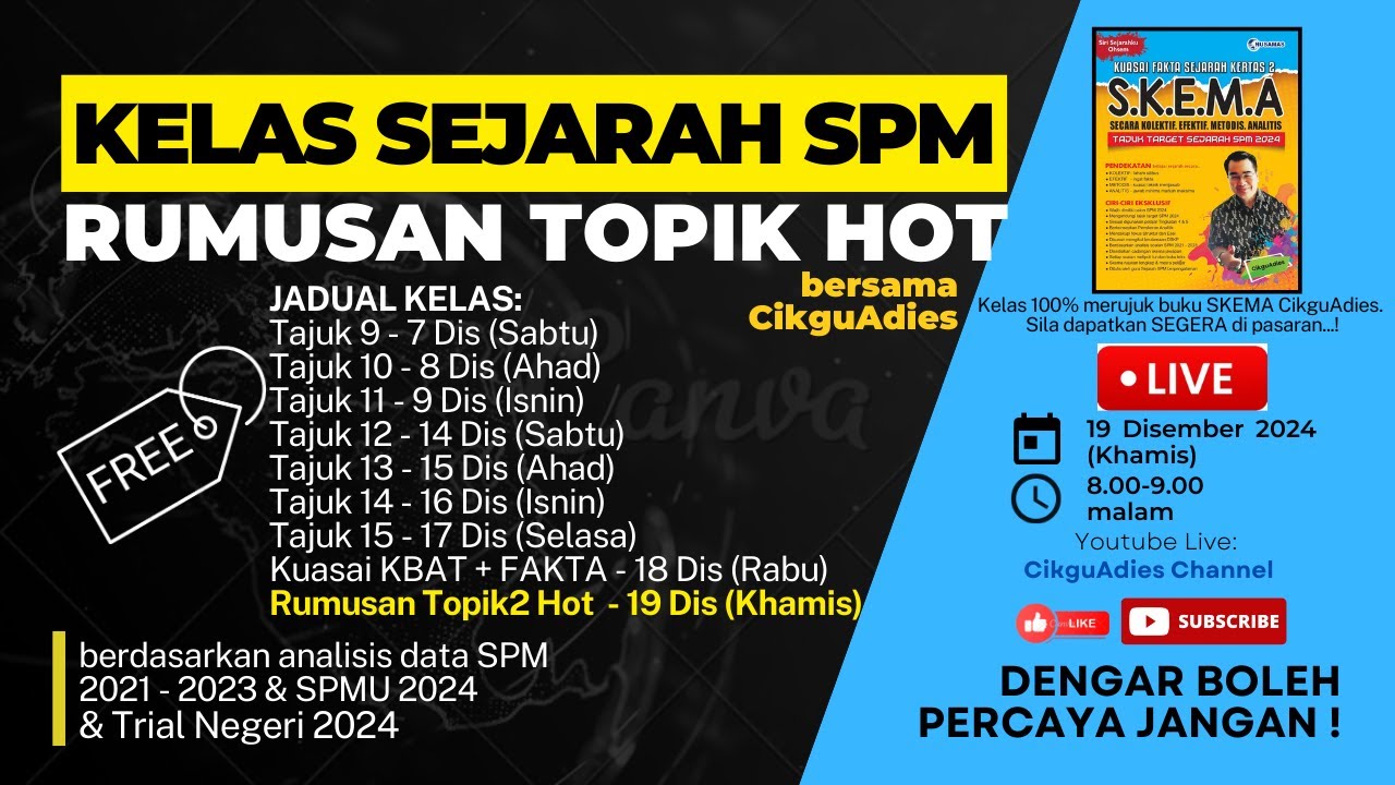 Rumusan Topik2 HOT Sejarah SPM 2024 bersama CikguAdies - YouTube
