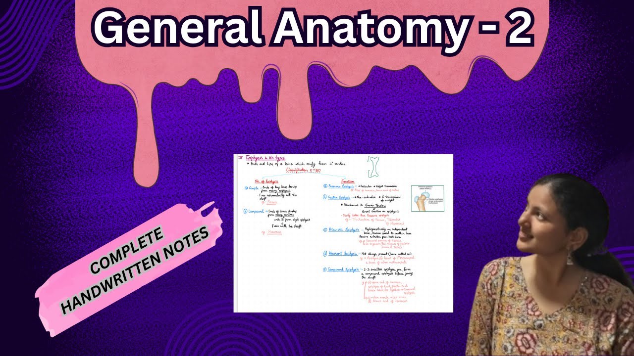 General Anatomy Short & Quick Explanation part 2 | First Year MBBS ...