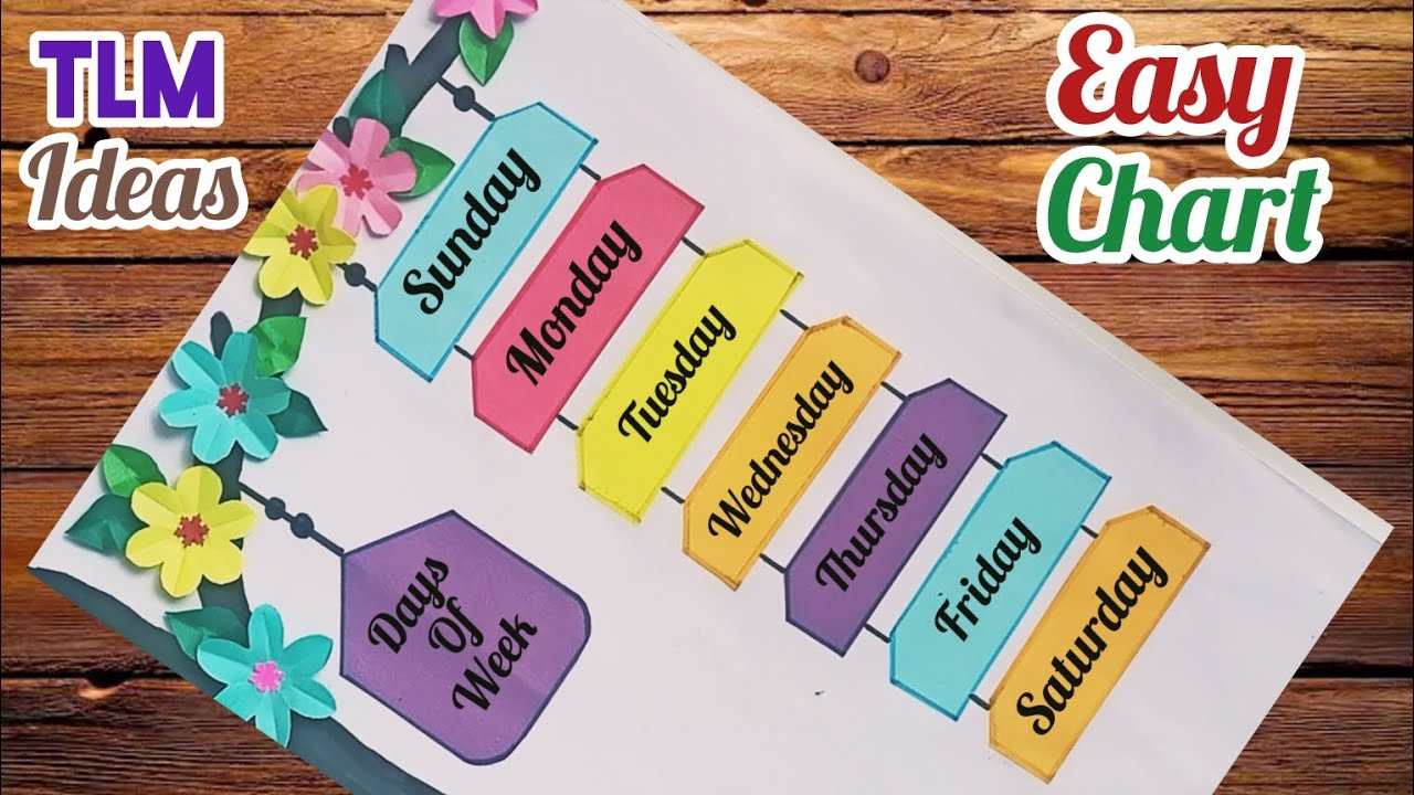 Days Of Week School Project Easy/ Days Of Week Chart Easy/ Class ...