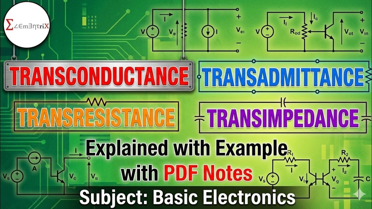 Transconductance | Transadmittance | Transresistance | Transimpedance ...