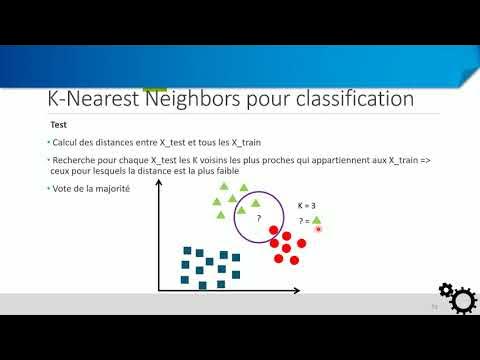 KNN (classification), fonctionnement et métriques de calculs de distances - YouTube