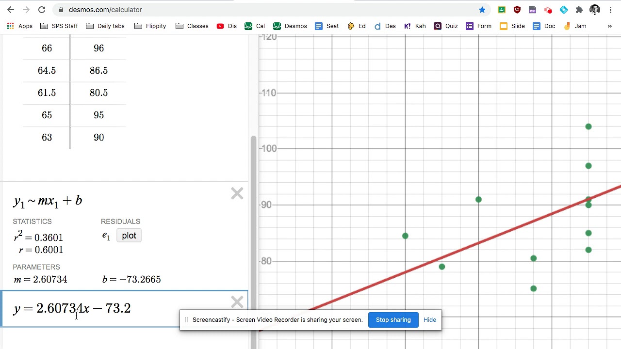 Using Desmos to make a prediction - YouTube