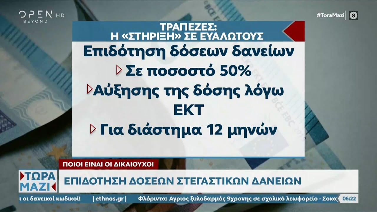 Επιδότηση δόσεων στεγαστικών δανείων | Τώρα μαζί 04/02/2023 | OPEN TV ...