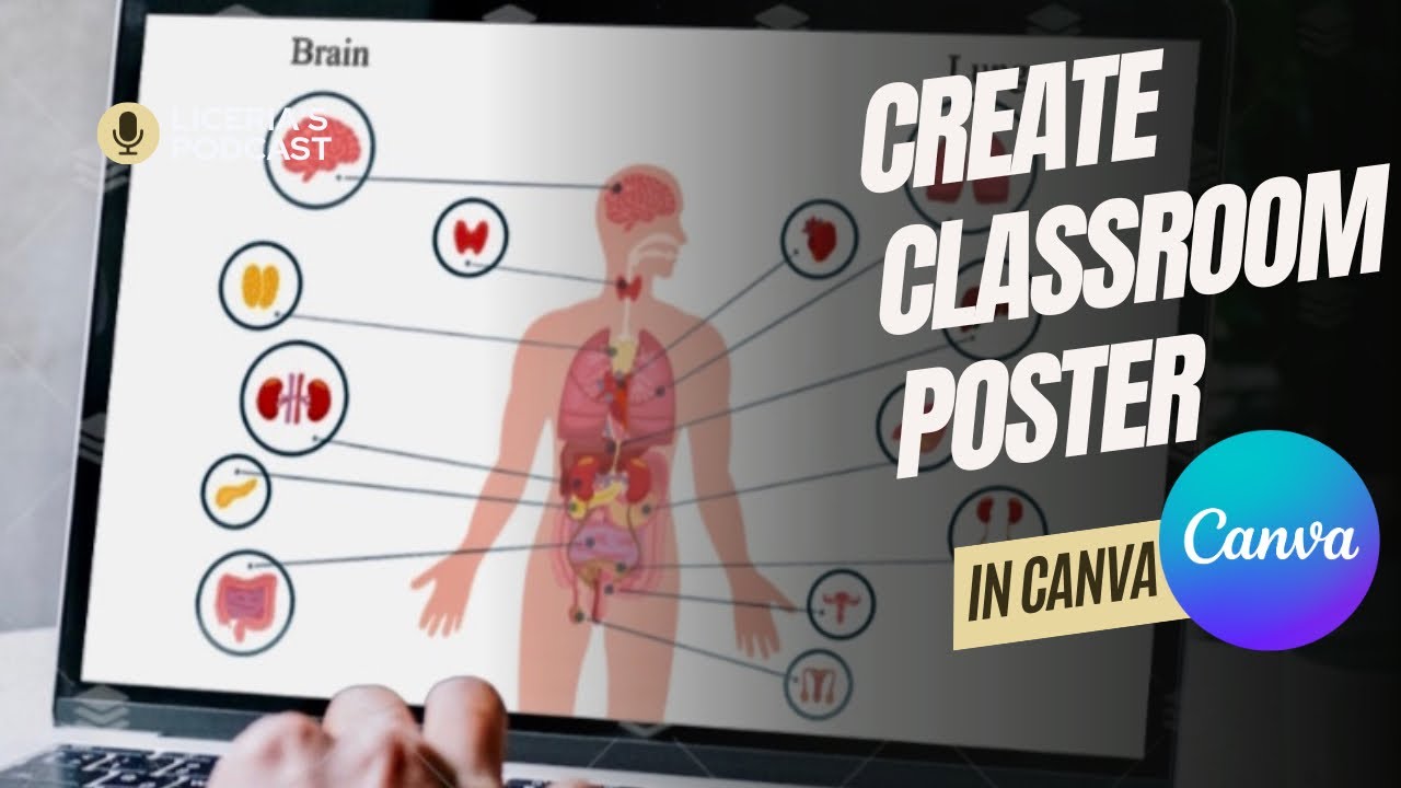 How to Create Classroom Poster In Canva Online | Classroom Poster Maker ...