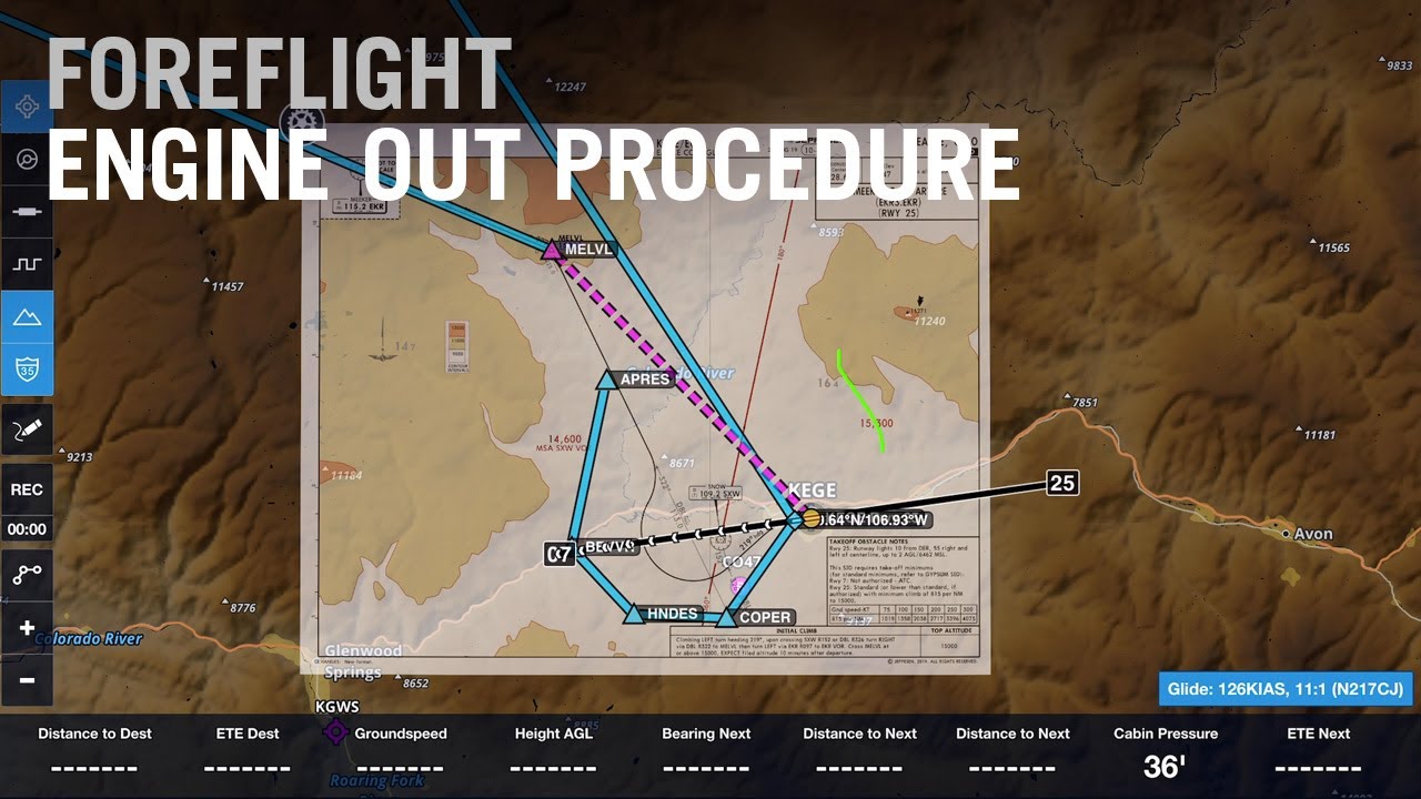 An Experiment in Plotting Runway Analysis Engine Out Procedures on a ...