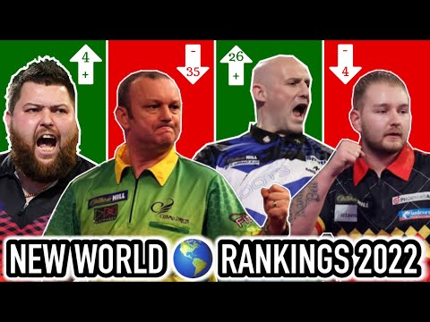 NEW PDC WORLD RANKINGS AS OF JANUARY 3RD 2022, UPDATED AFTER WORLD ...
