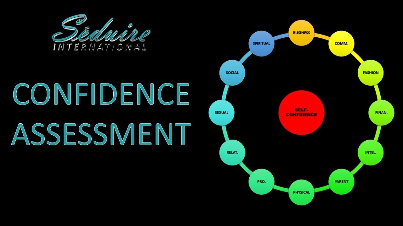 Confidence Assessment | Seduire International - YouTube