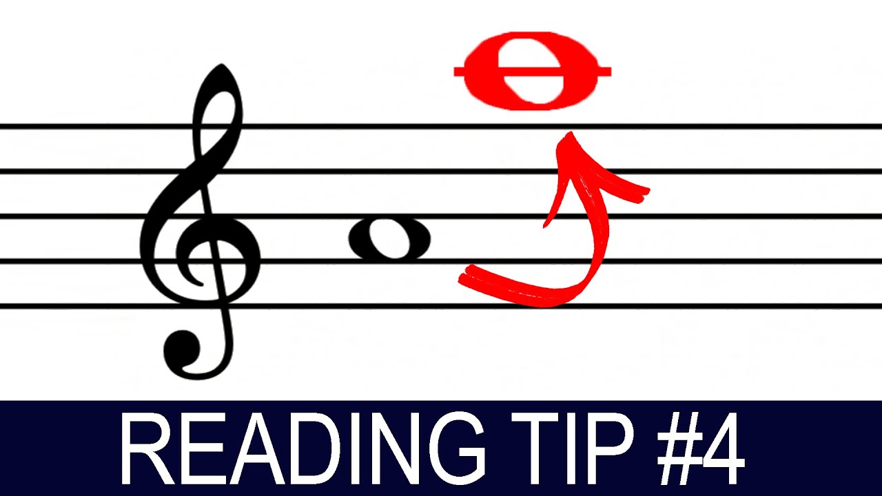10 Helpful Tips to Read Sheet Music Much Faster - YouTube
