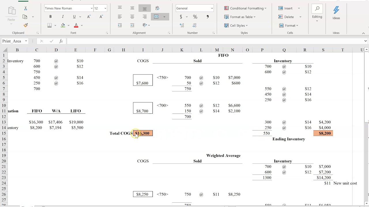 FIFO WA LIFO Explanation - YouTube