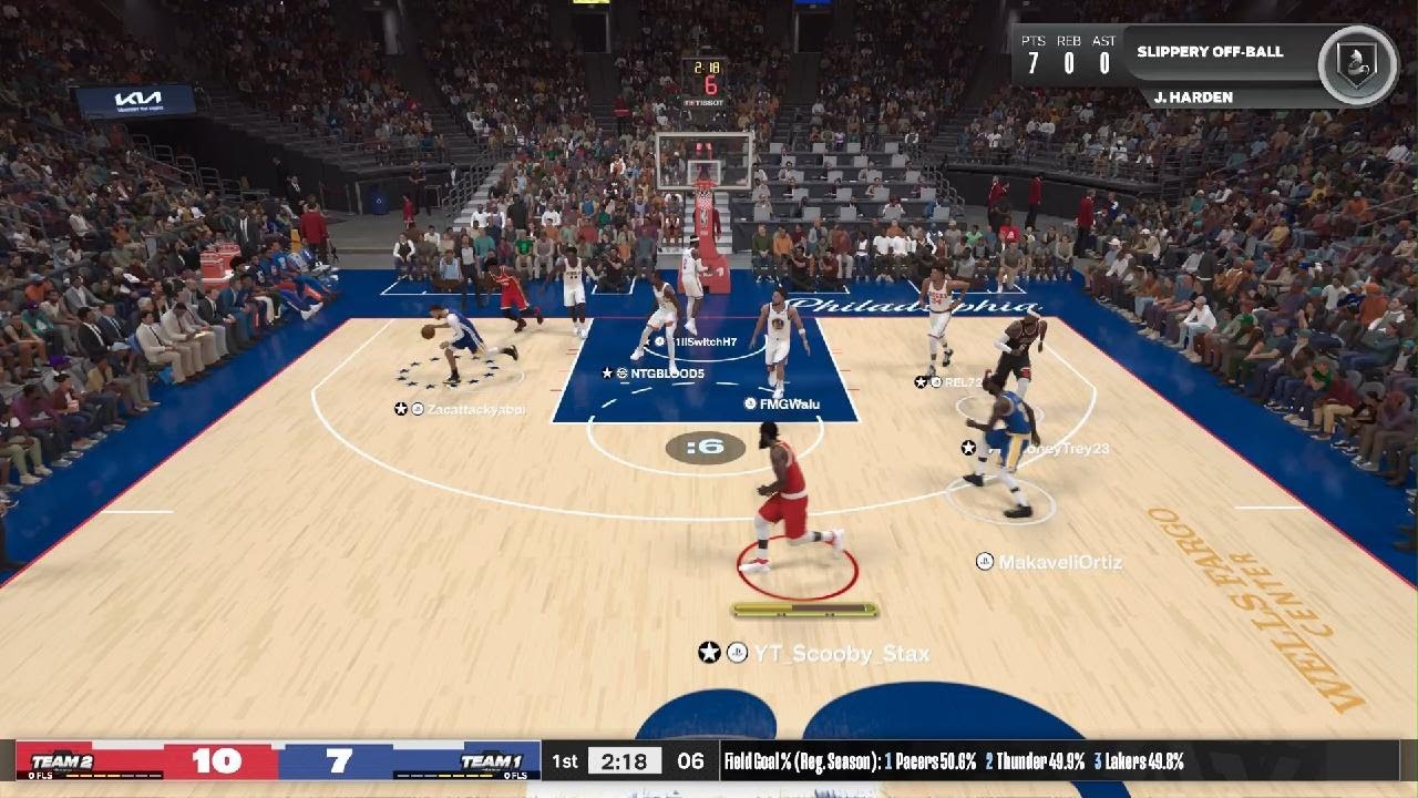 NBA 2K24 Online player control All time Rockets James Harden 60 with ...