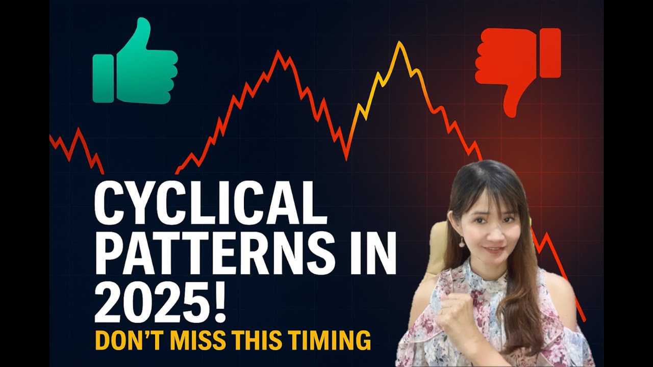 Stock Market Cyclical Patterns You MUST Understand Before Investing in ...