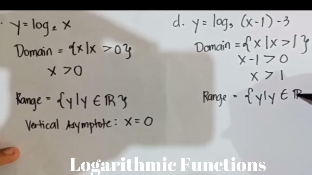 Finding the Domain, Range, Vertical Asymptote, x- intercepts and zeroes of Logarithmic Functions ...
