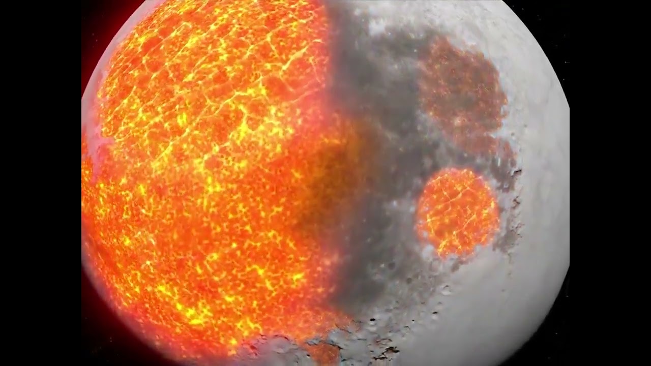 Animation made by NASA Goddard Space Flight Center | Evolution of the ...