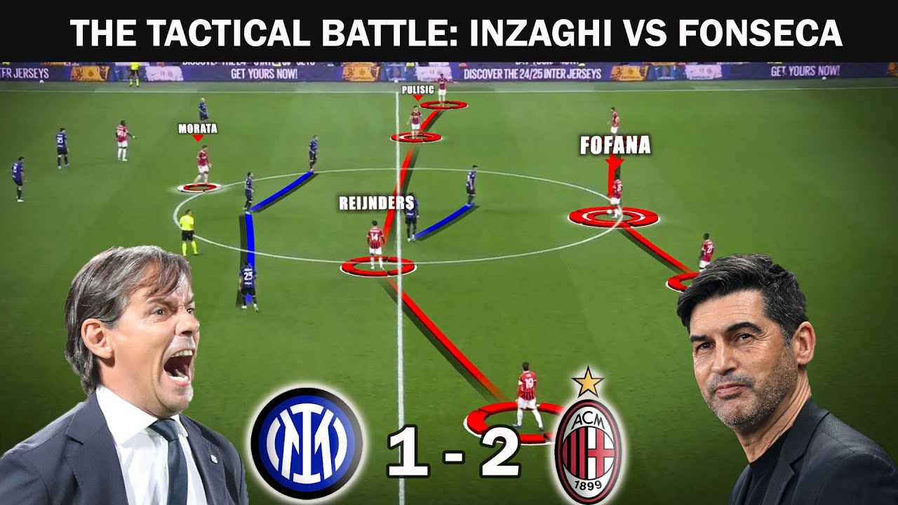 How Milan's Tactics OUTSMARTED Inter? - YouTube