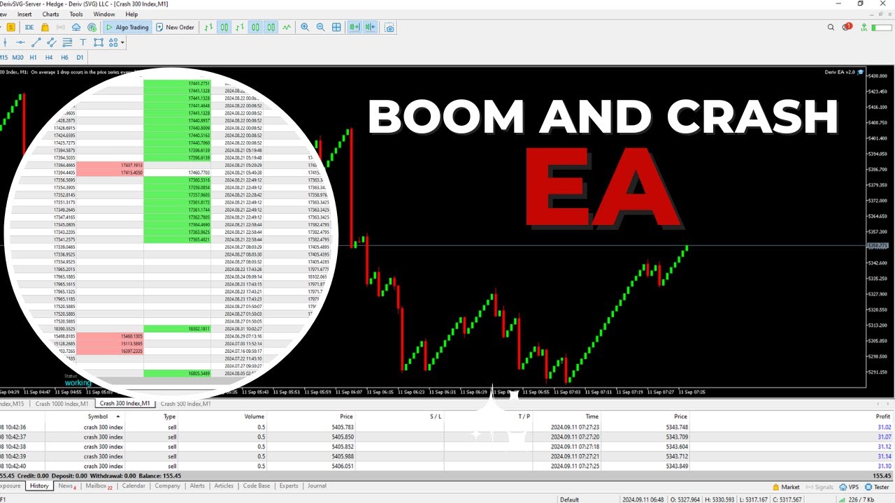 BOOM AND CRASH EA | AUTO TRADING ROBOT - YouTube