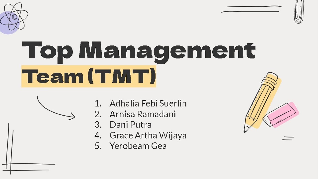 Kelompok 1 Kepemimpinan Stratejik M2 - Chapter 5 Top Management Teams ...