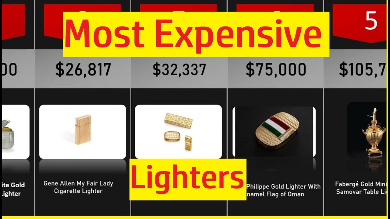 10 Most Expensive Lighters In The World: A Guide For The Rich And ...