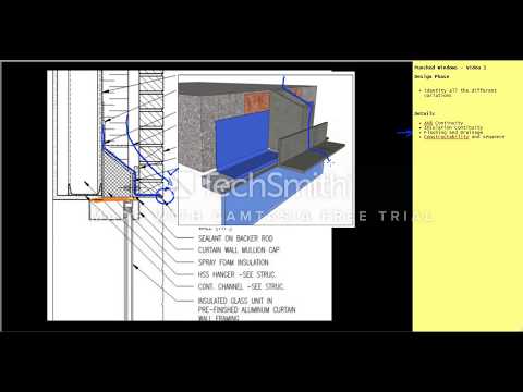 What Are Punched Window Openings