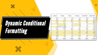 Conditional Formatting Using Fill Icons And Star Rating In Power Bi Using Inforiver Inforiver ...