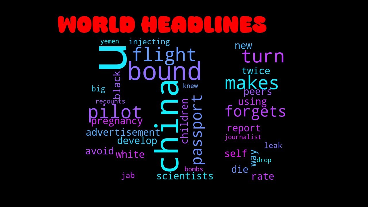World Top headlines | 2025-03-25 | AI NEWS | #worldnews # ...