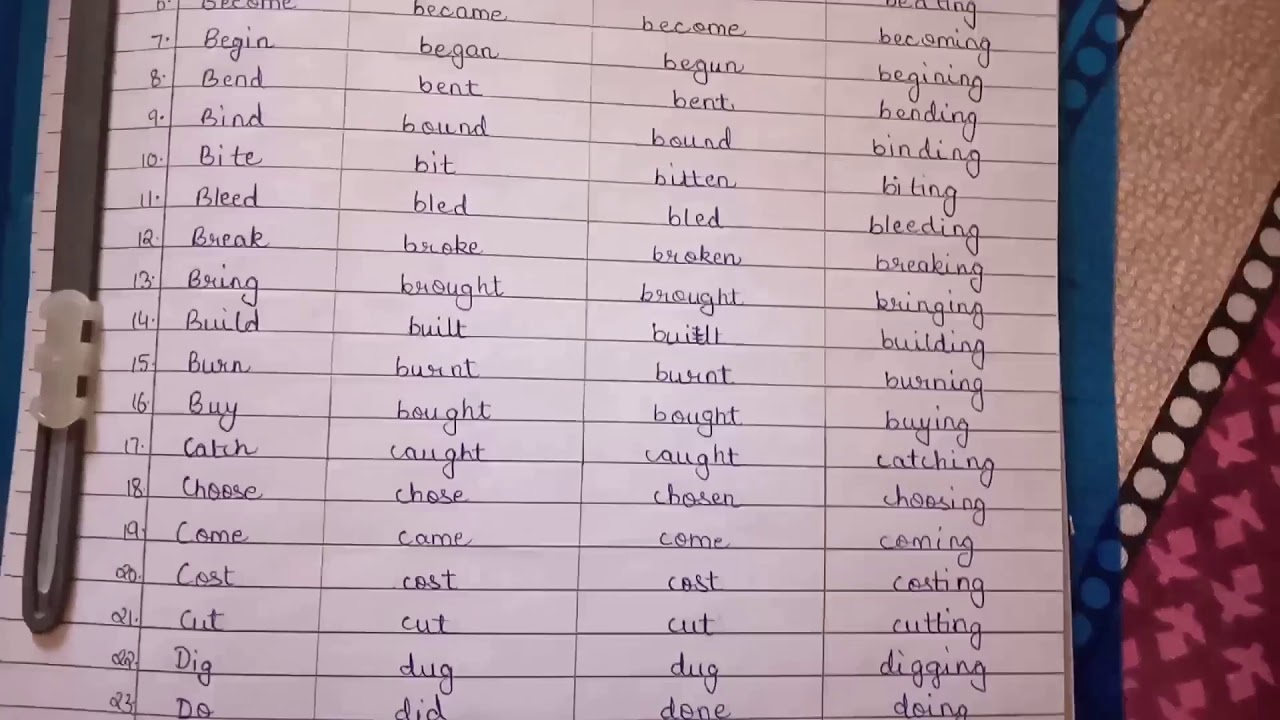 100 form of verbs - YouTube