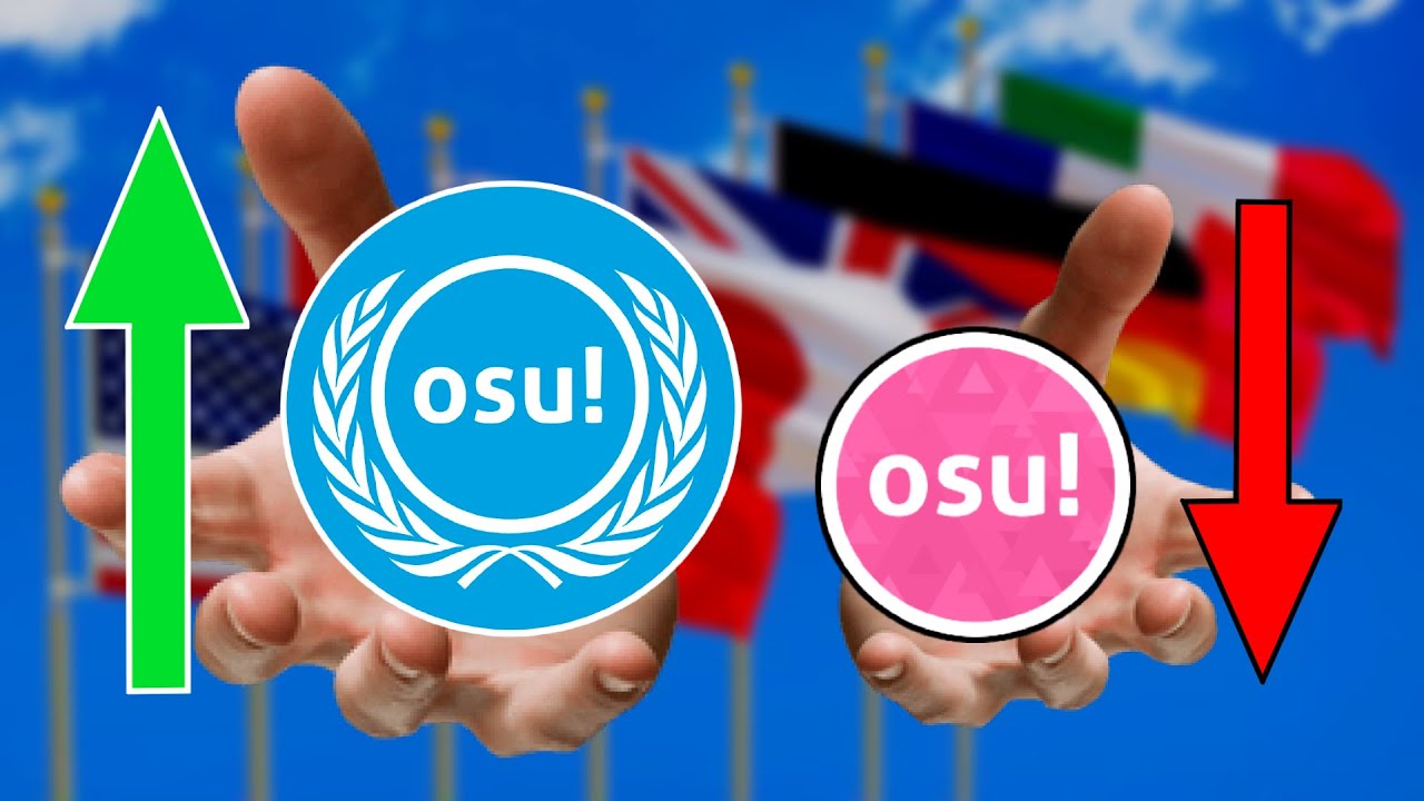 This osu! Clan Is Taking Over? - YouTube