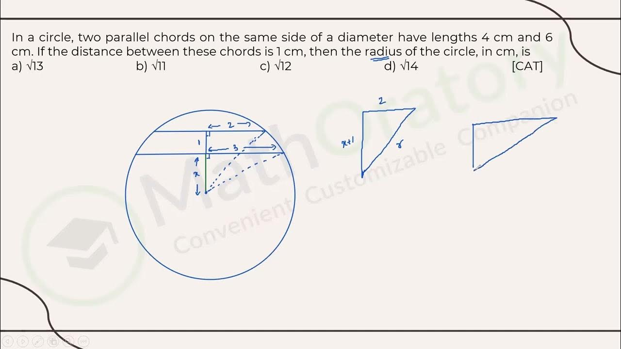 Quant Power-Up: Tackle CAT QA - Geometry | Actual CAT Problem | Daily Practice #60 - YouTube