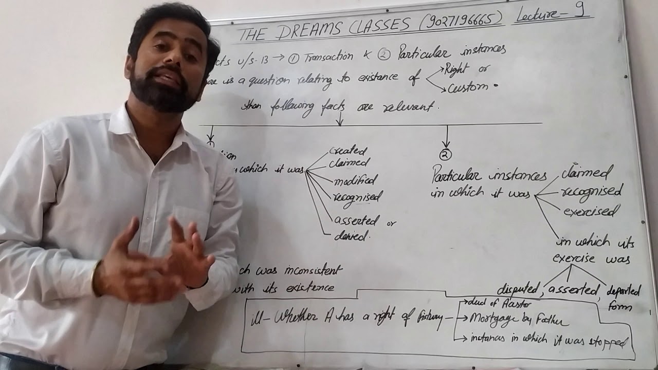 The Dreams Classes, Lecture-9, sec-13 - YouTube