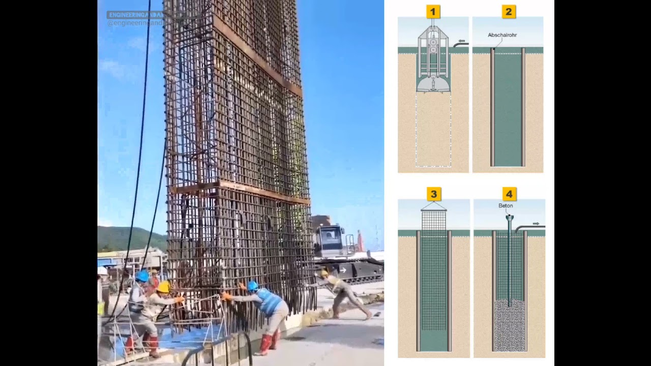 Slurry wall (Diaphragm wall) - YouTube