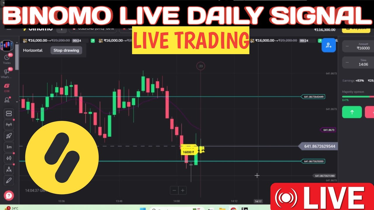 Live binomo trading | live next candle prediction | #binomo #binomolive ...