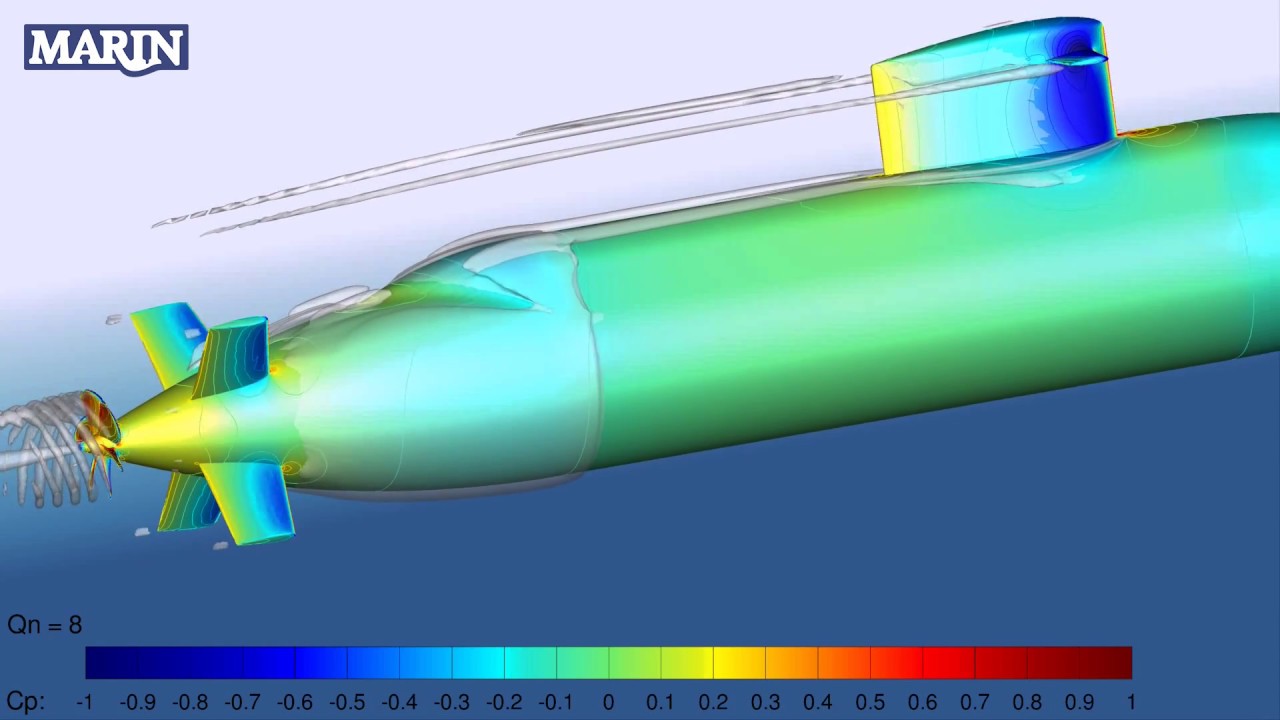 MARIN Submarine CFD - YouTube