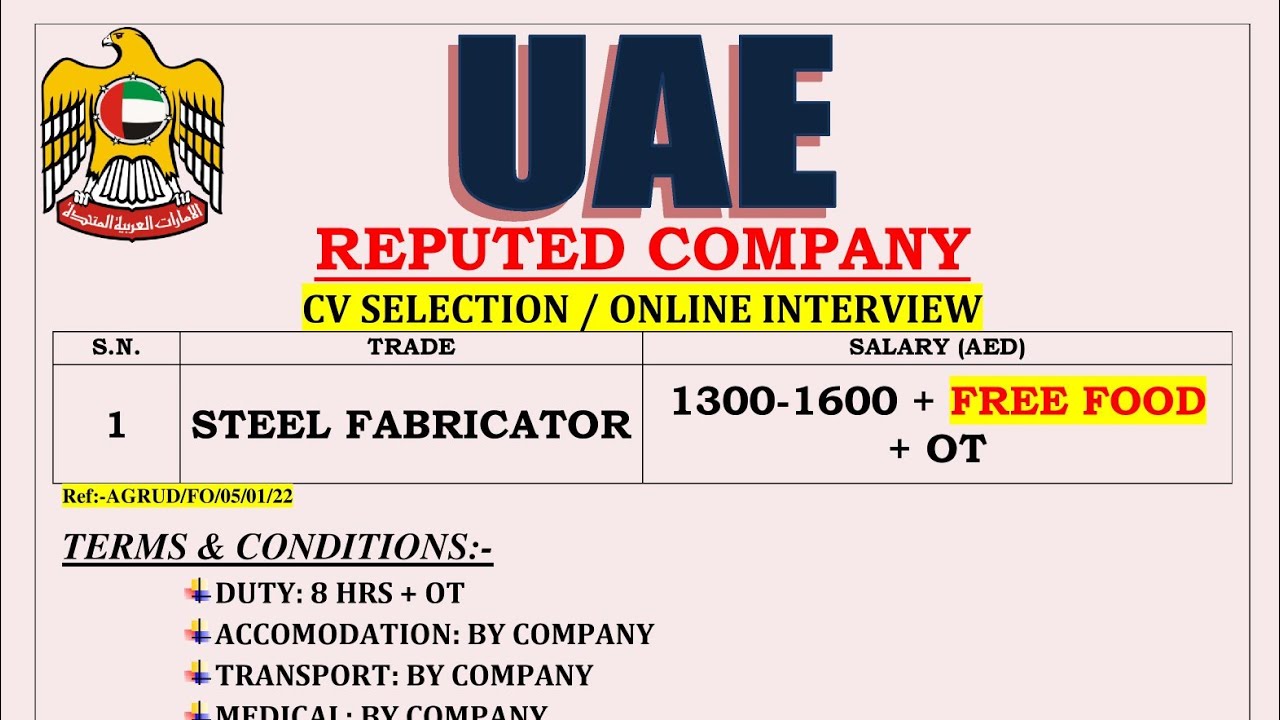 REPUTED COMPANY UAE/ "DUBAI" M-Ph. 94183-81725, 98161-71358 ...