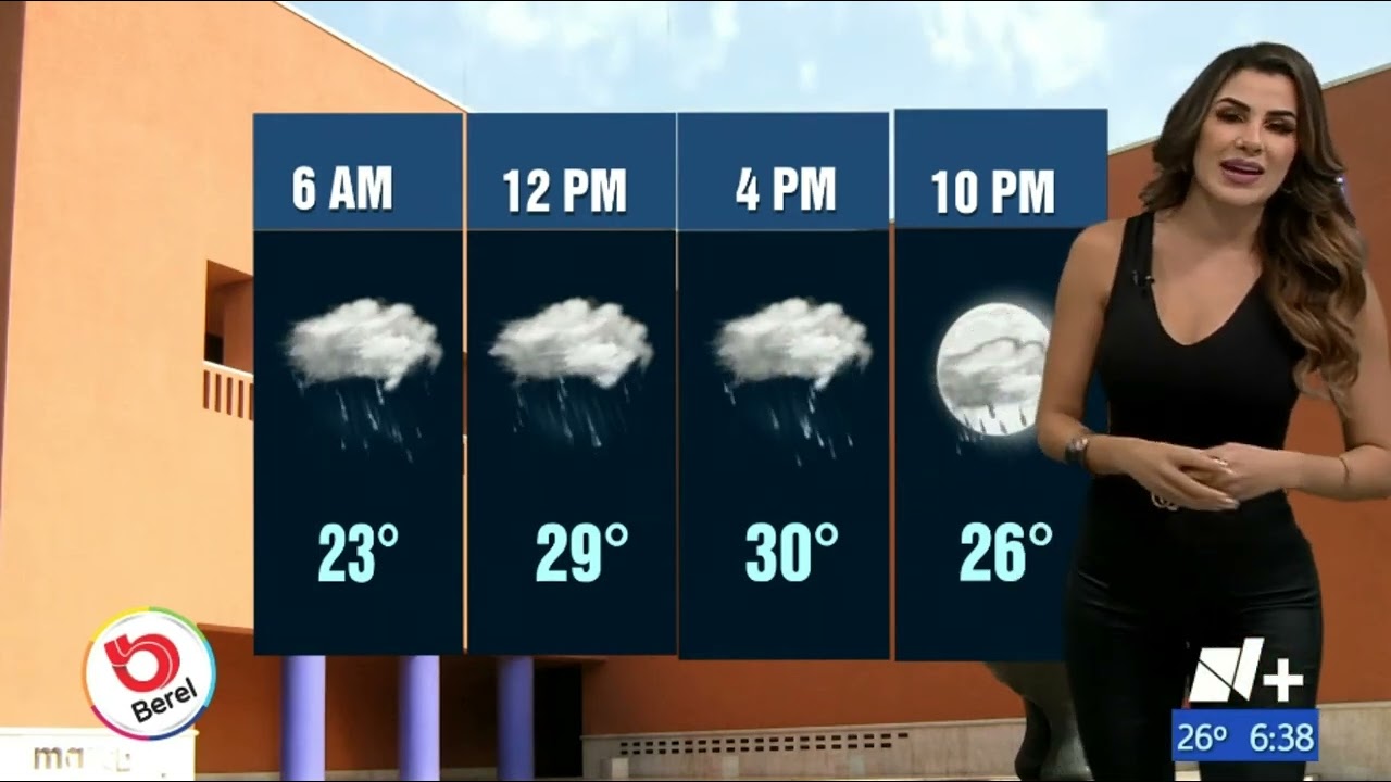 Paola Tanguma 2022 08 26 - YouTube