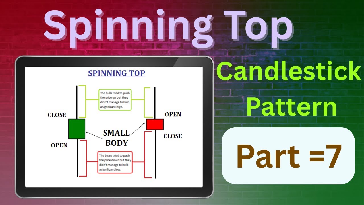 "Spinning Top Candlestick Pattern Explained Powerful Trading Signal for ...