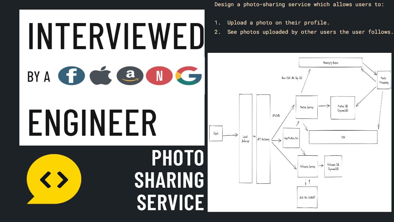 Photo Sharing Service System Design Interview With A Senior Faang Engineer Youtube