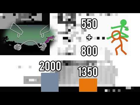 Animation vs YouTube (original) power level - YouTube