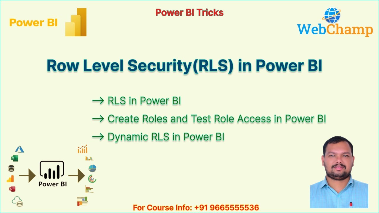 PBI_68: Master Row Level Security & Dynamic Row Low Security in Power ...