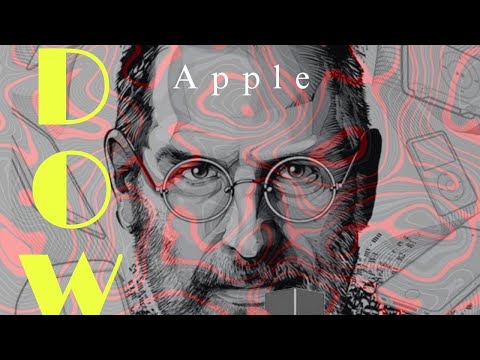 Kya Ye Apple Ka Downfall 📉 Hai ? 🤔🤔 - YouTube
